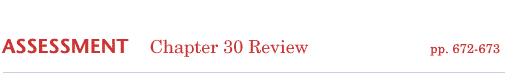 Chapter 30: Chapter Review